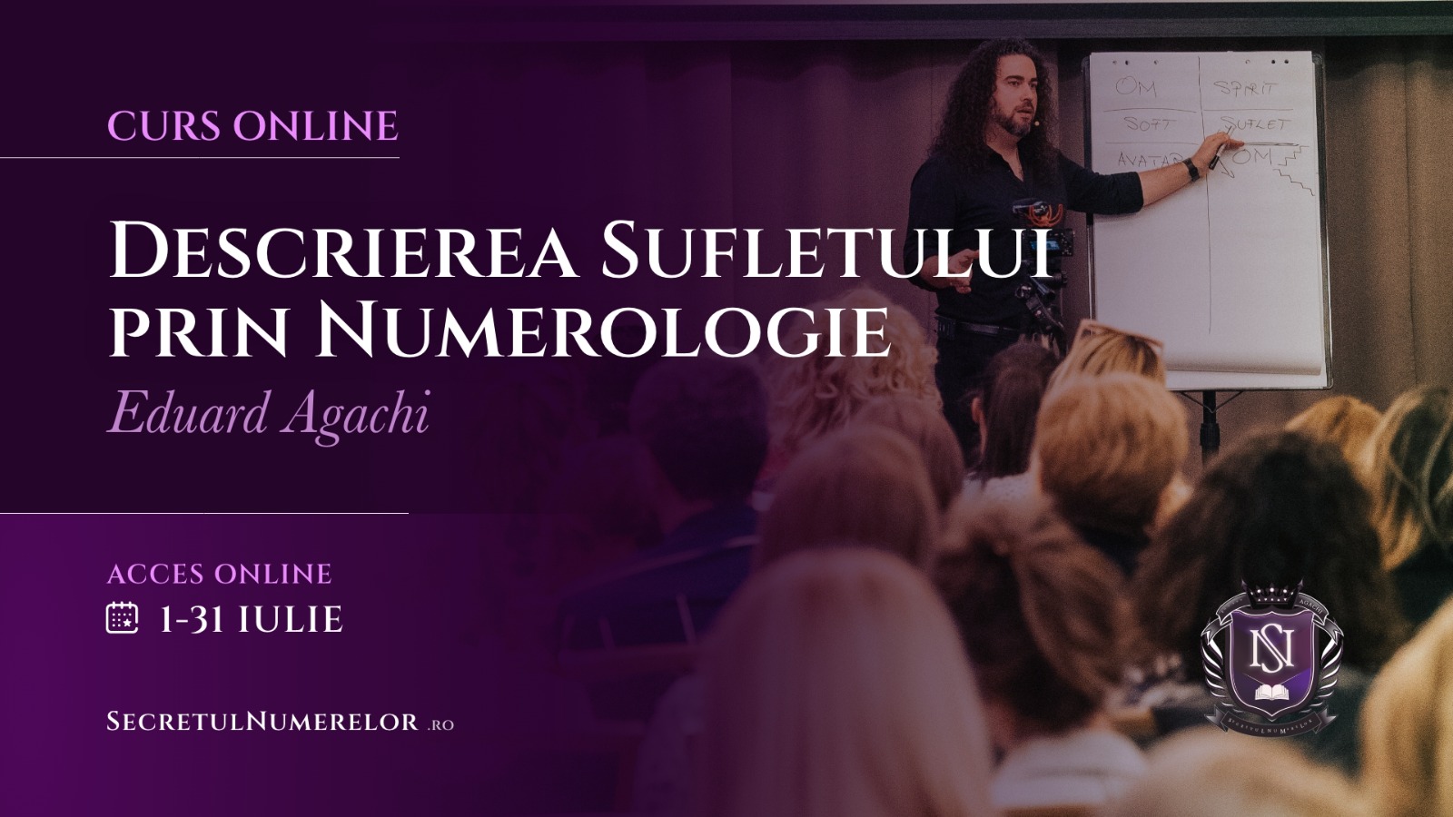 Numerologie - Secretul Numerelor